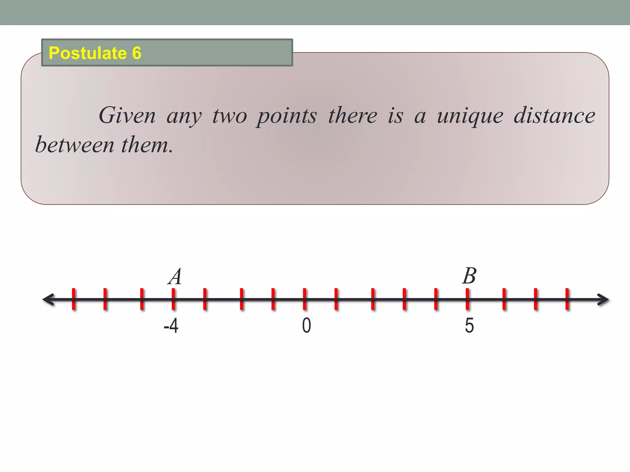 Subsets Of A Line & Different Kinds Of Angles | Pptx | Geography | Science