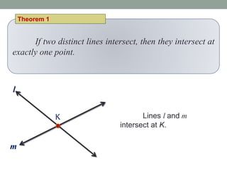 Subsets Of A Line & Different Kinds Of Angles | Pptx