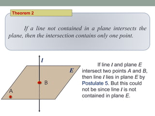 Subsets of a line & Different Kinds of Angles | PPTX
