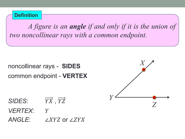 Subsets of a line & Different Kinds of Angles | PPTX | Geography | Science