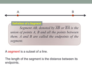 Subsets of a line & Different Kinds of Angles | PPTX
