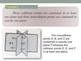Three Collinear Points In A Classroom