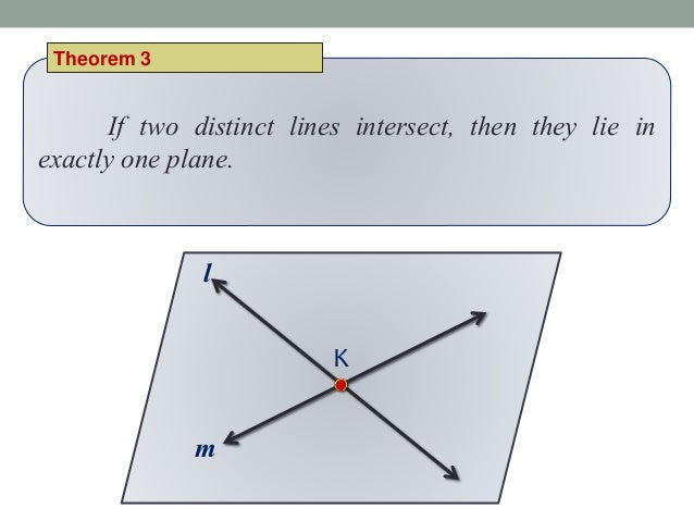 Subsets of a line & Different Kinds of Angles