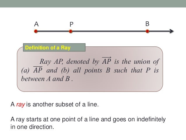Subsets of a line & Different Kinds of Angles