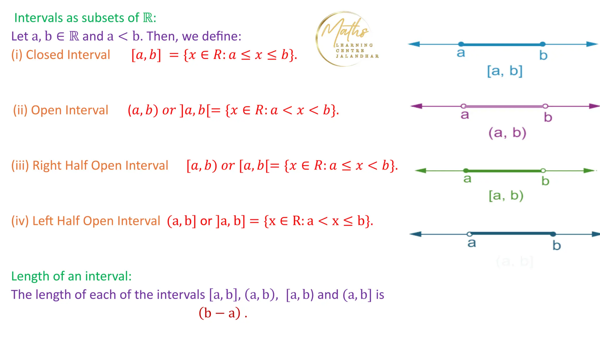 subsets of R as intervals (sets, relations and functions) | PDF | Physics | Science