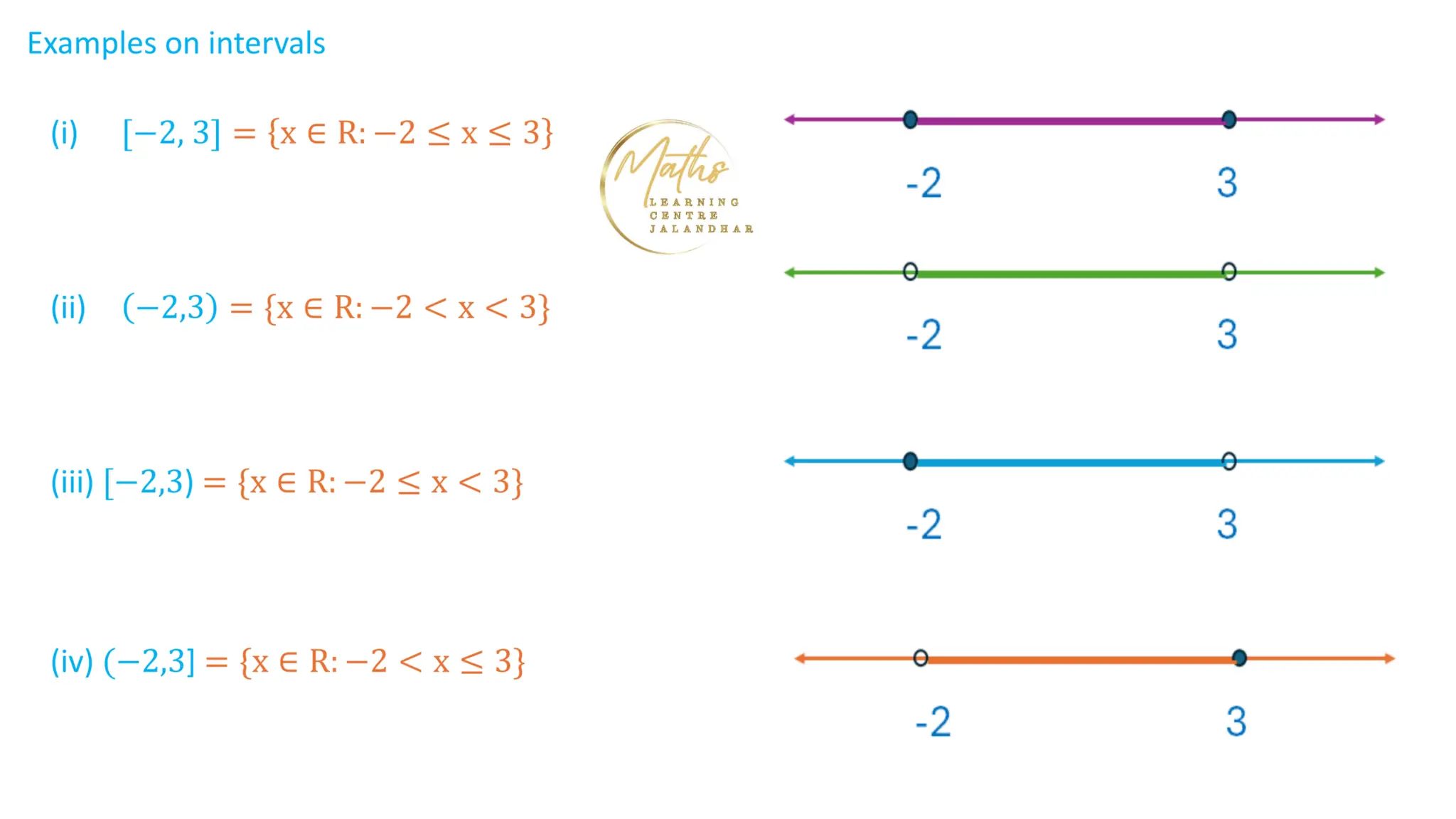 subsets of R as intervals (sets, relations and functions) | PPT