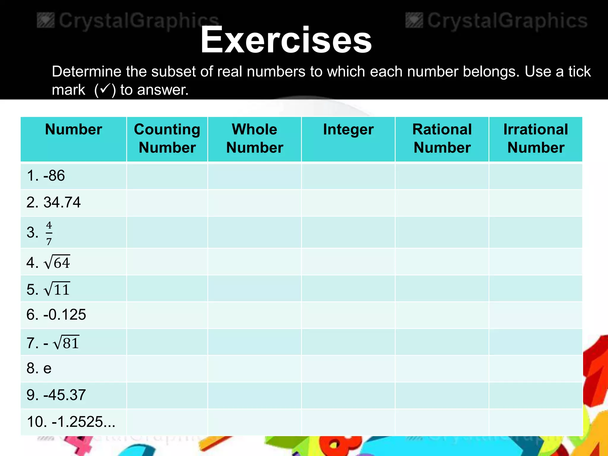 Subsets Of Real Numbers | Pptx