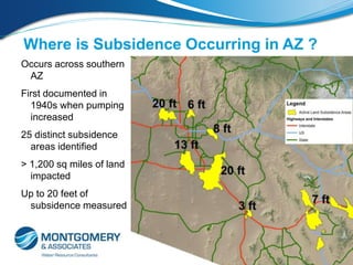 Land subsidence: what is it and why do we care? | PPTX