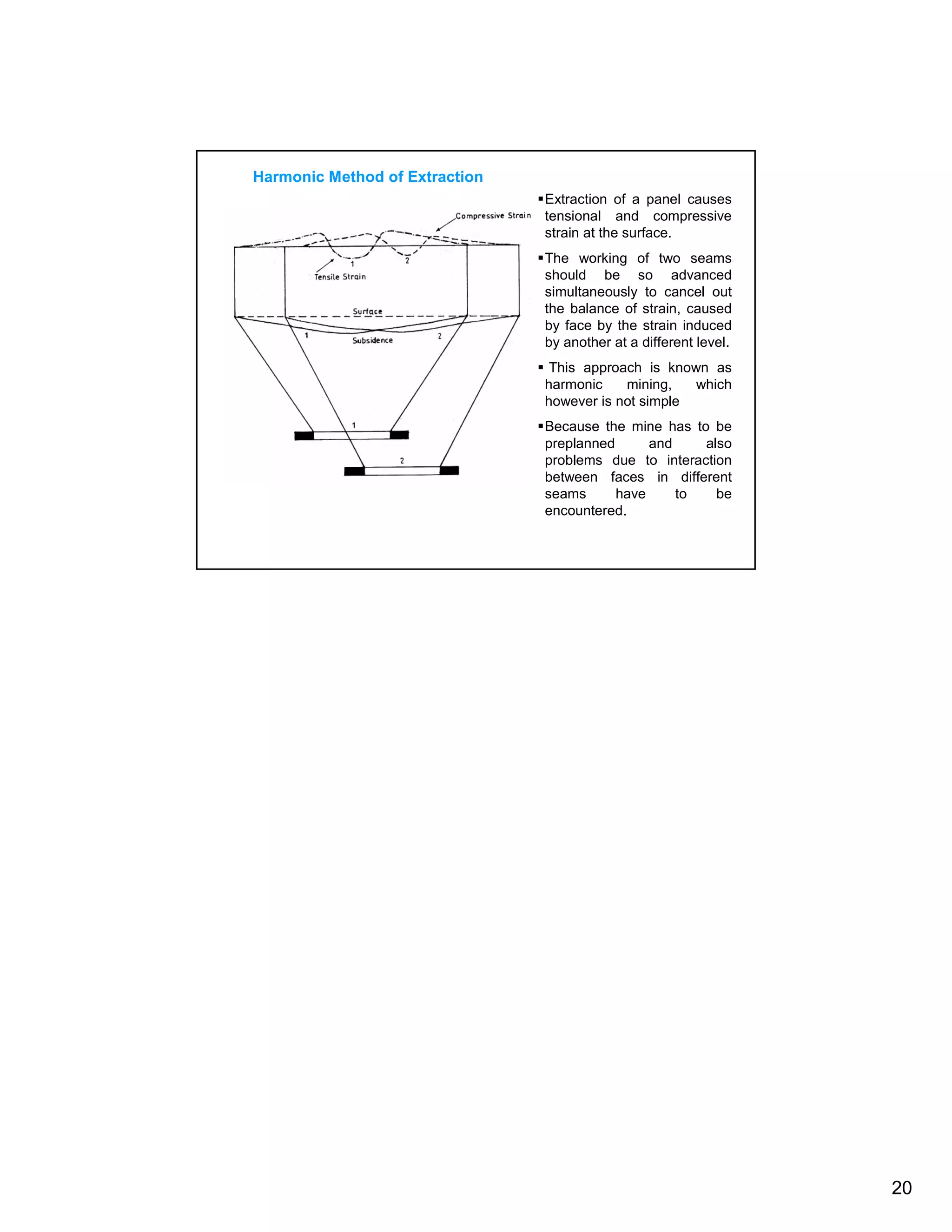 Subsidence in coal mines | PDF