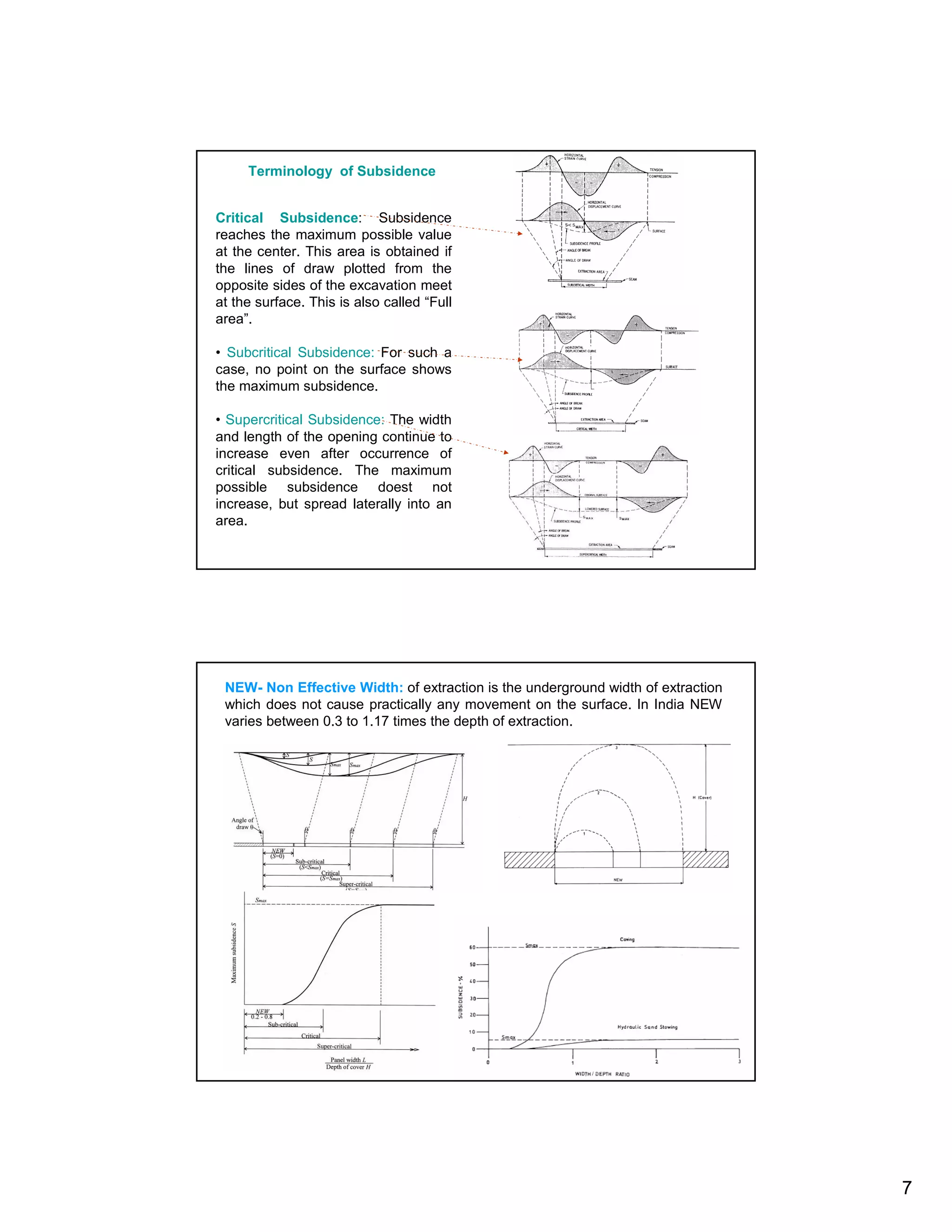Subsidence in coal mines | PDF