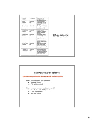 Subsidence in coal mines | PDF