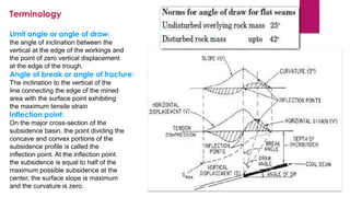 Subsidence in coal mines | PPTX