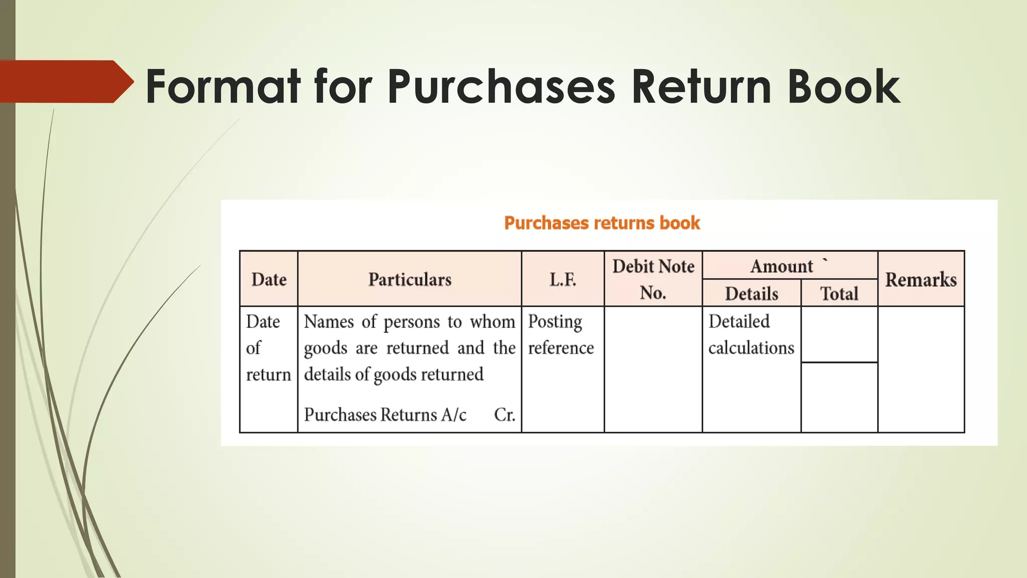 Subsidiary books | PDF
