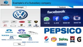 Subsidiary Company - Yogesh Khambayat | PPT