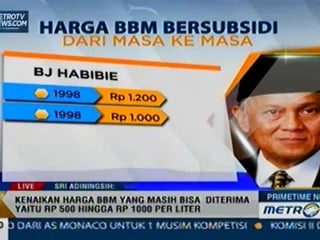 Subsidi bbm ppt | PPTX