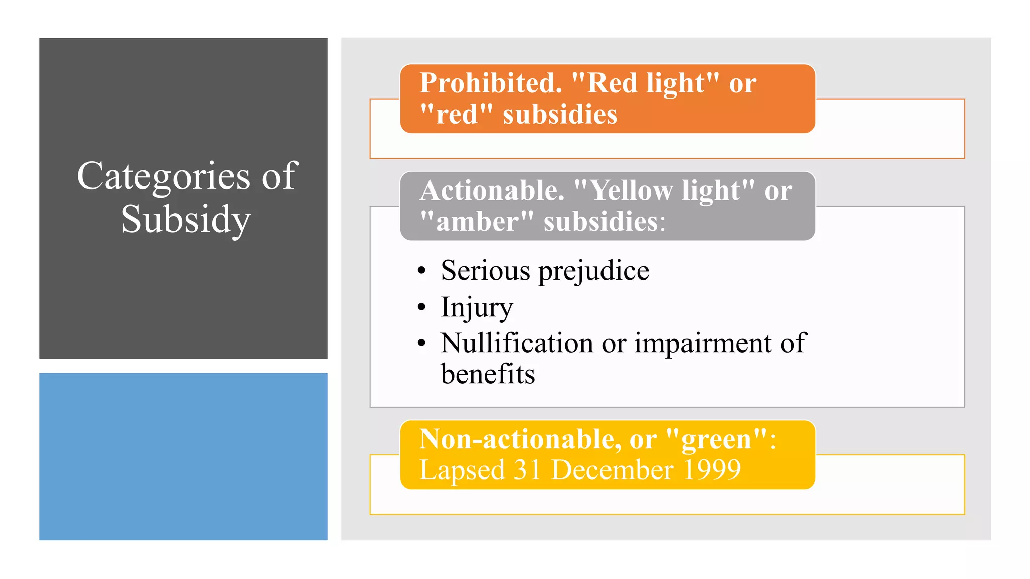Subsidies and Countervailing Measures Agreement.pptx