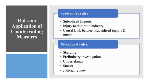 Subsidies and Countervailing Measures Agreement.pptx