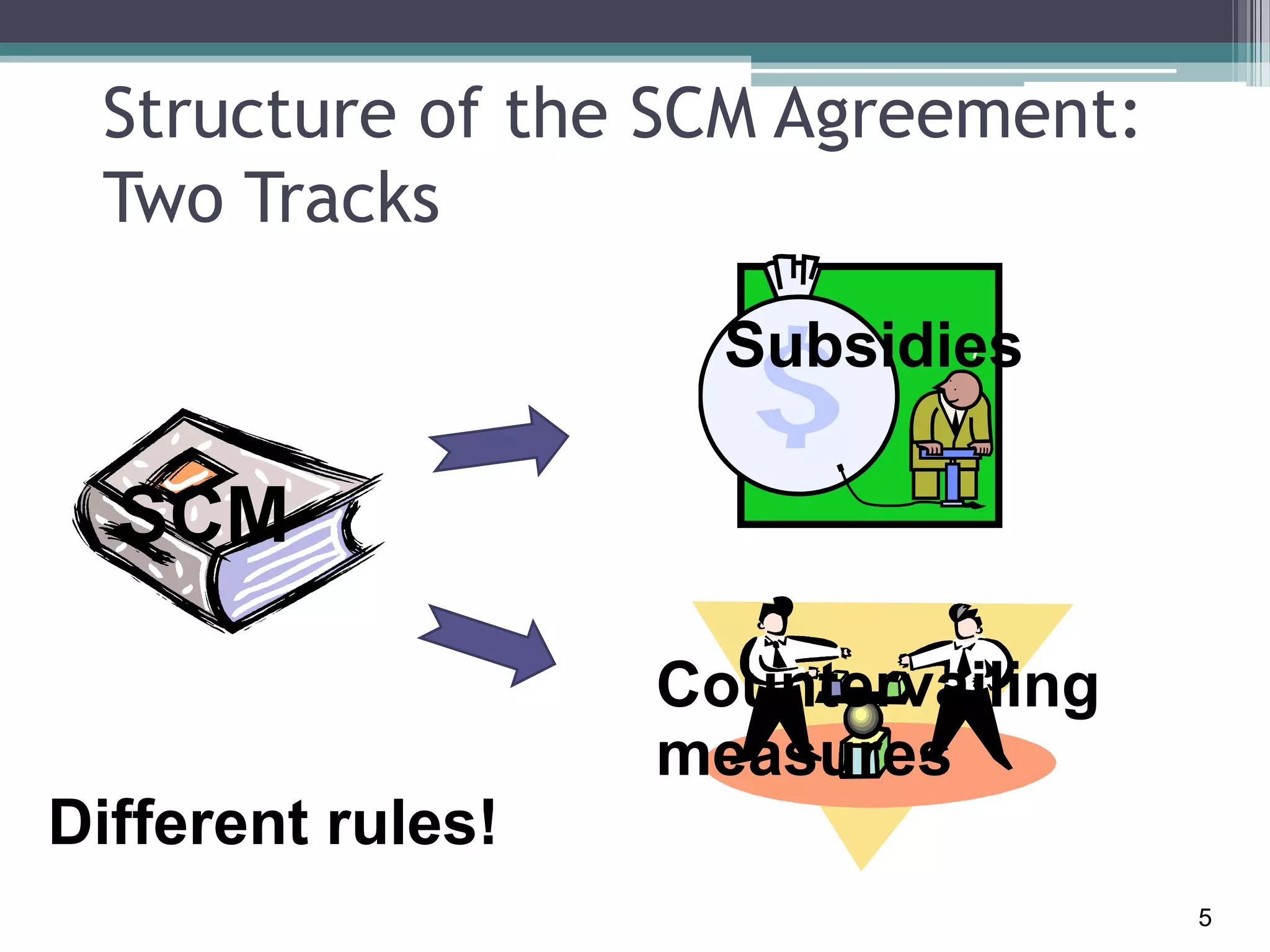 WTO Agreement on Subsidies and Countervailing Measures | PDF