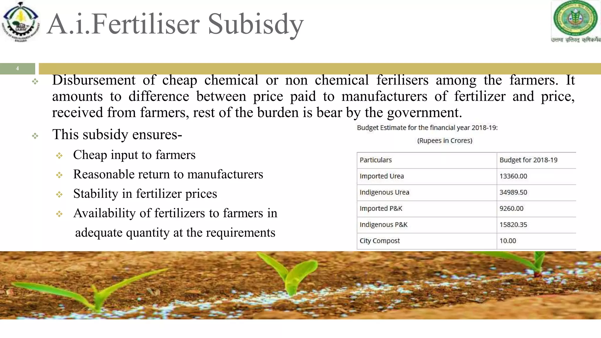 Subsidy in indian agriculture and its impact | PPTX
