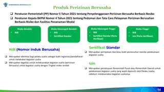 Subsistem Pelayanan Informasi dan Bentuk Produk Perizinan Berusaha ...