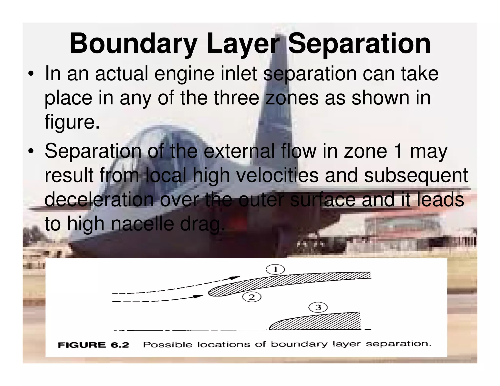 Subsonic and supersonic air intakes | PDF
