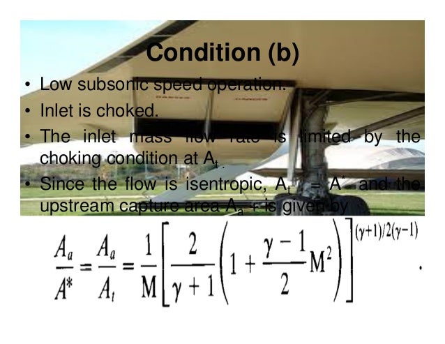 Subsonic and supersonic air intakes
