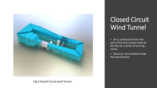 Subsonic wind tunnel with animation | PPT