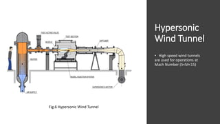 Subsonic wind tunnel with animation | PPT