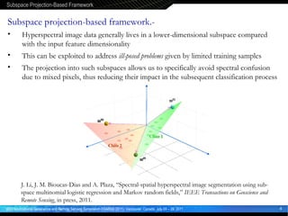 Subspace_Discriminant_Approach_Hyperspectral.ppt