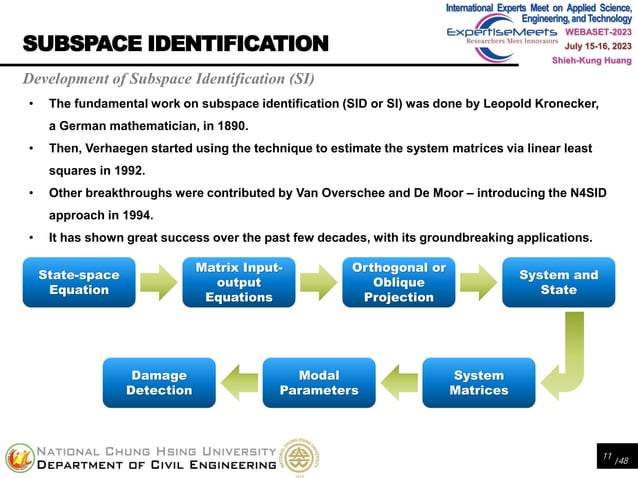 Subspace based Approach for Online System Identification and Damage Detection of Building ...