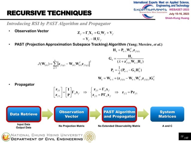 Subspace based Approach for Online System Identification and Damage Detection of Building ...
