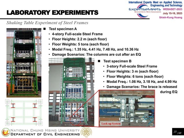 Subspace based Approach for Online System Identification and Damage ...