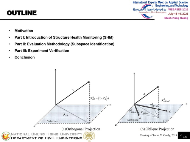 Subspace based Approach for Online System Identification and Damage Detection of Building ...