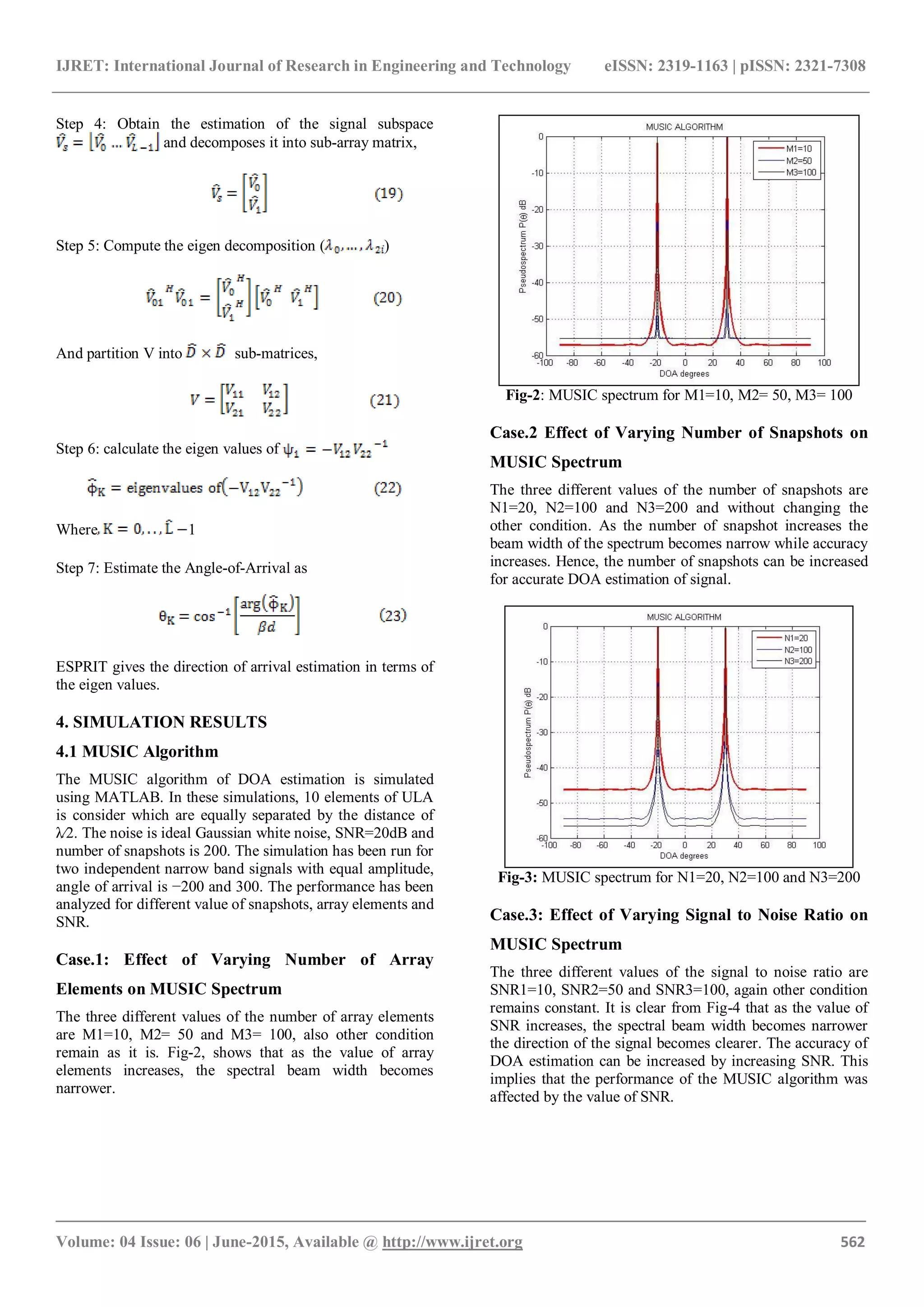 Subspace Based Doa Estimation Techniques Pdf 