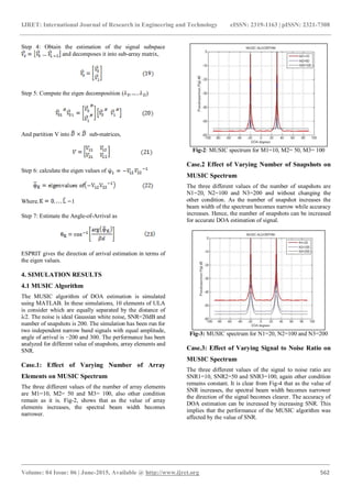 Subspace based doa estimation techniques | PDF