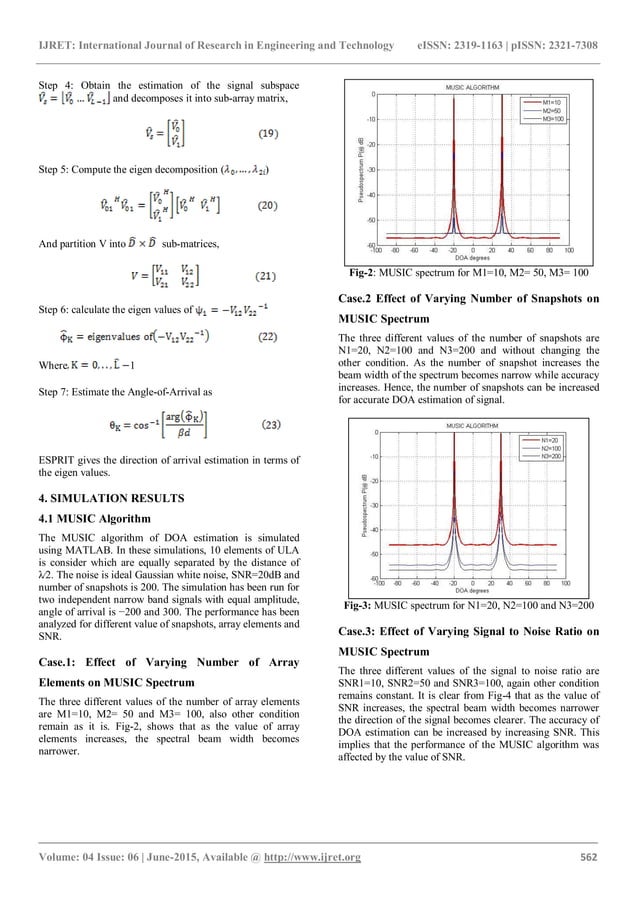 Subspace based doa estimation techniques | PDF | Digital Audio | Computer Software and Applications