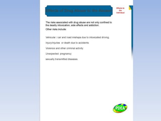 Substance Abuse Prevention Module | PPT