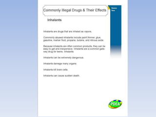 Substance Abuse Prevention Module | PPT