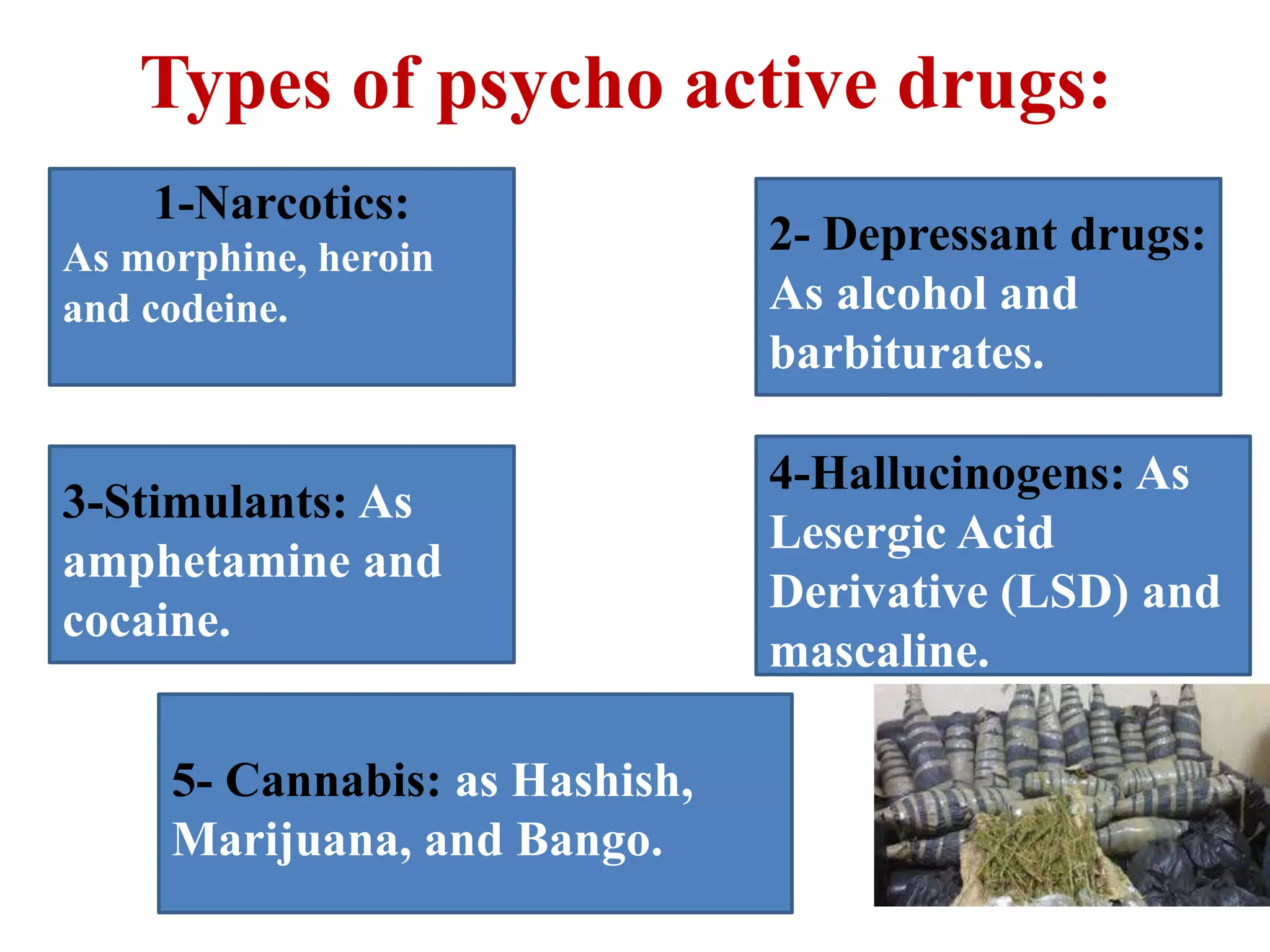 Substance abuse | PPTX