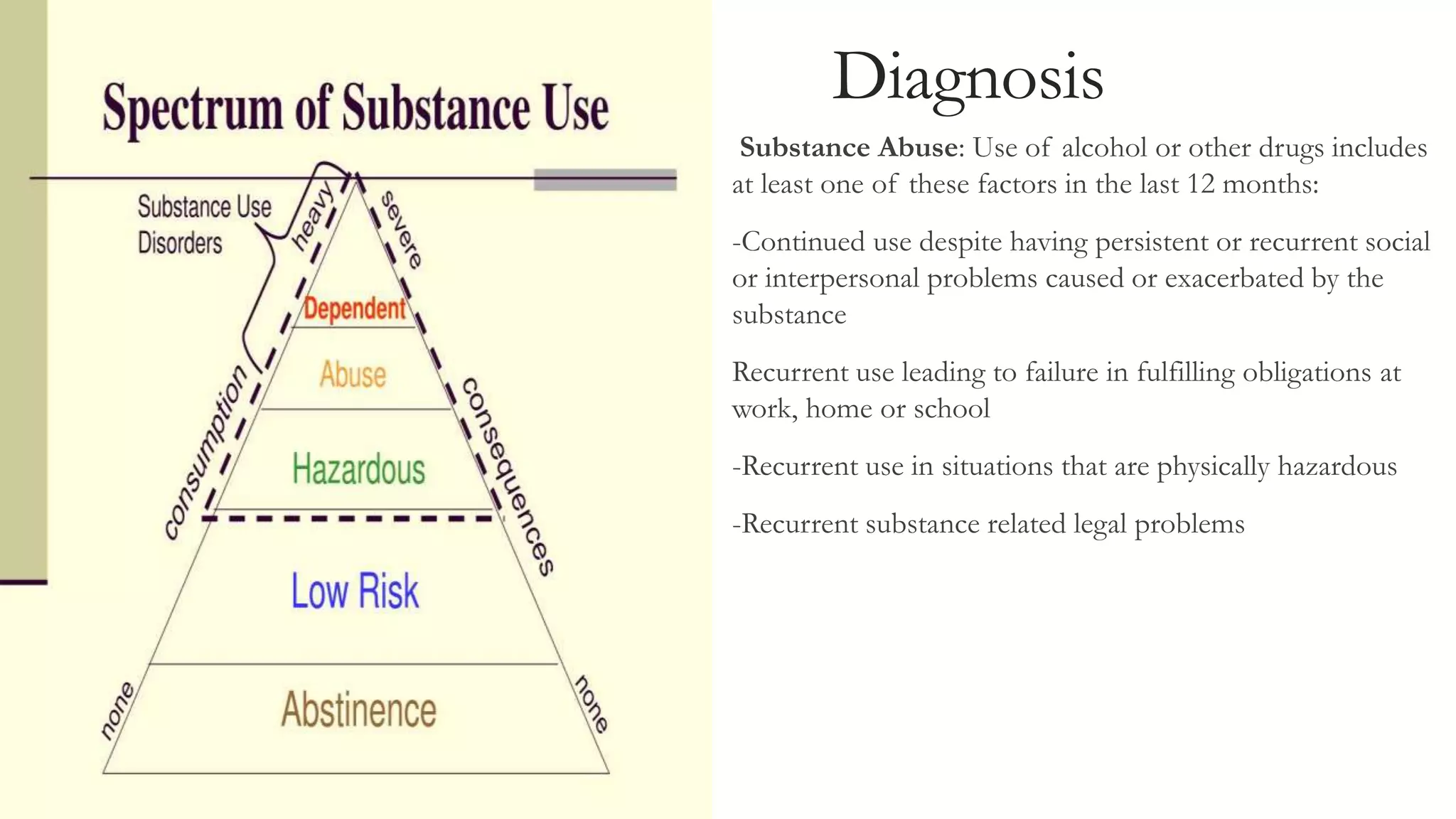 Substance abuse- Theory and Practice. | PPTX | Illegal Drugs, Tobacco ...