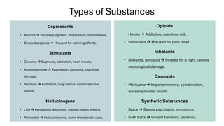 Substance Abuse and reducing Harm from Addictive Substances.pdf