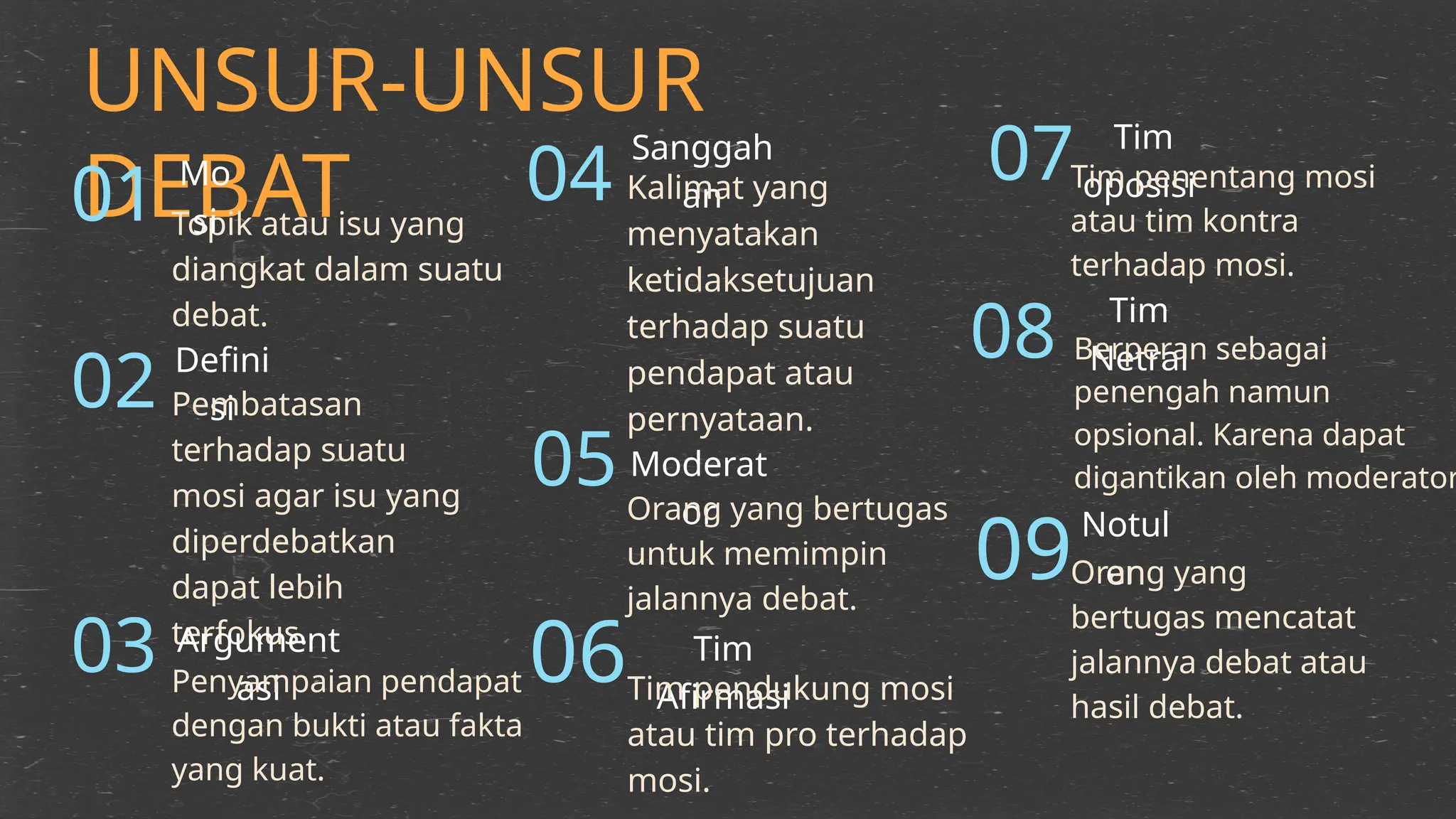 Materi Debat bahasa Indonesia kelas IX.. | PPTX