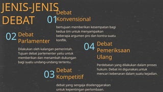 Materi Debat bahasa Indonesia kelas IX.. | PPTX