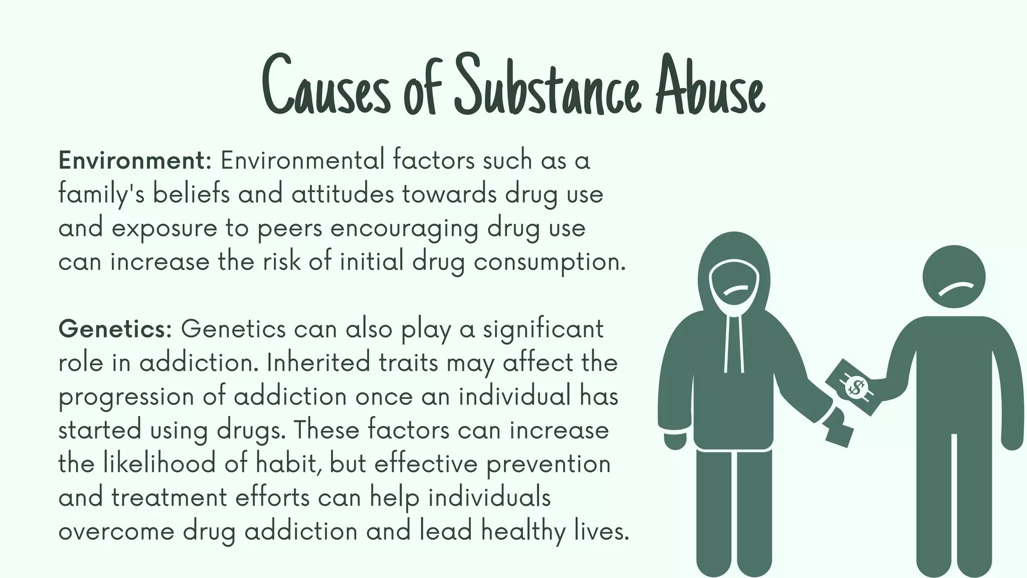 Substance Abuse: Cause, Stages, and Prevention | Solh Wellness | PDF