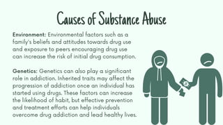 Substance Abuse: Cause, Stages, and Prevention | Solh Wellness | PPT