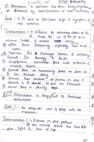 Substance abuse or drug abuse (BSC , GNM NURSING NOTES).pdf