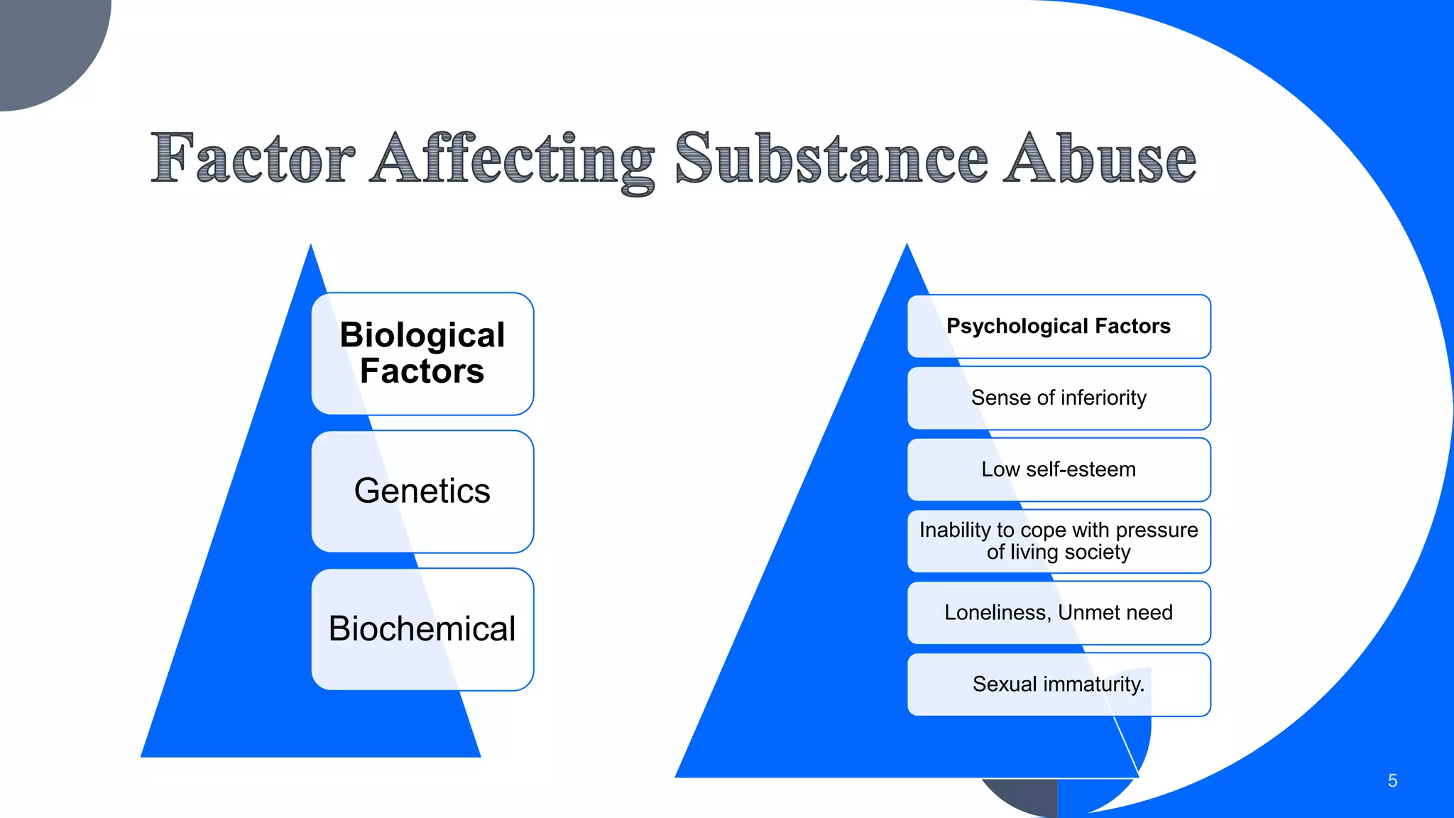 substance abuse ppt.pptx