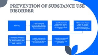 substance abuse ppt.pptx