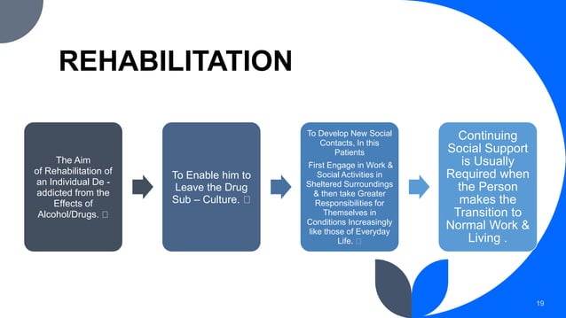 substance abuse ppt.pptx | Illegal Drugs, Tobacco, eCigarettes, Vaping ...