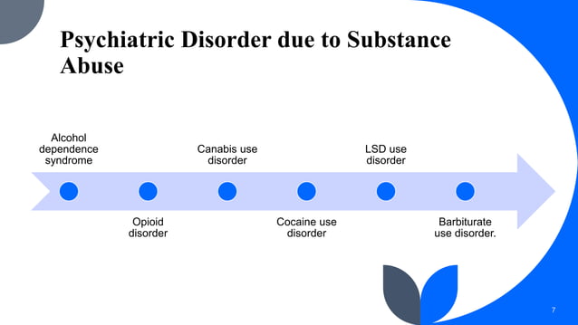 substance abuse ppt.pptx | Illegal Drugs, Tobacco, eCigarettes, Vaping ...